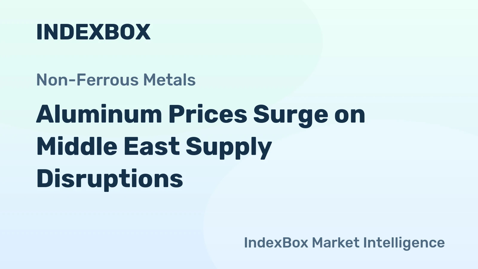 Aluminum Prices Surge on Middle East Supply Disruptions