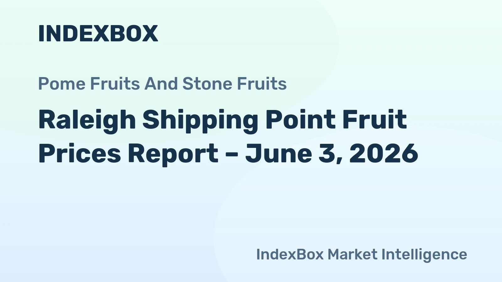 Raleigh Shipping Point Fruit Prices Report – June 3, 2026