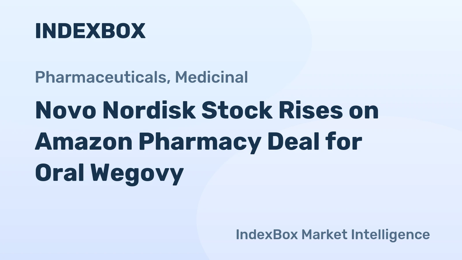 Novo Nordisk Stock Rises on Amazon Pharmacy Deal for Oral Wegovy