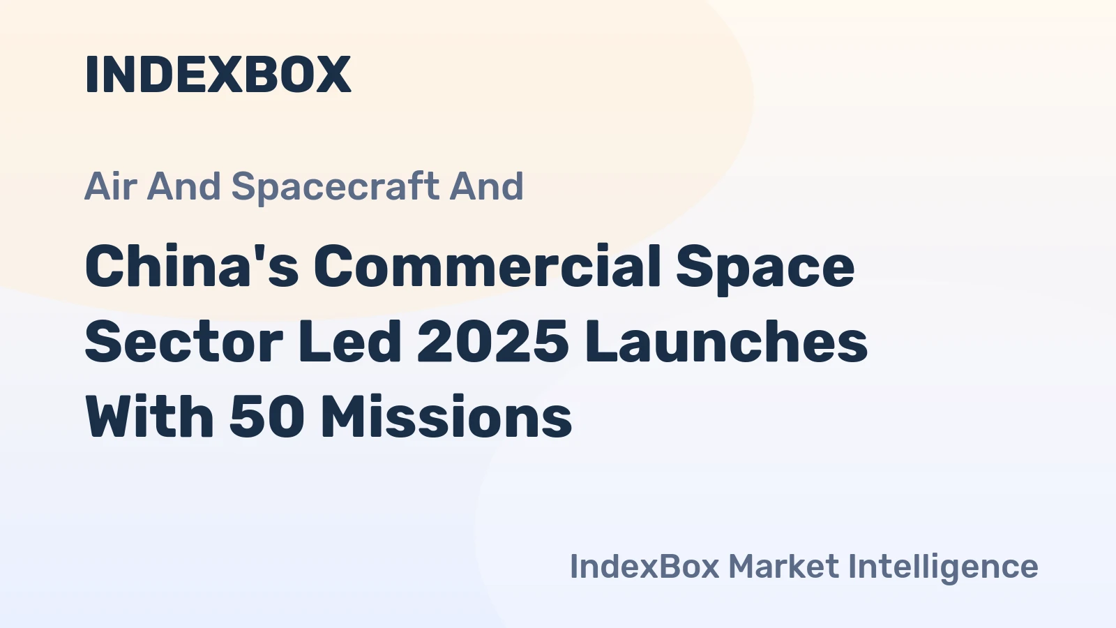 China's Commercial Space Sector Led 2025 Launches With 50 Missions