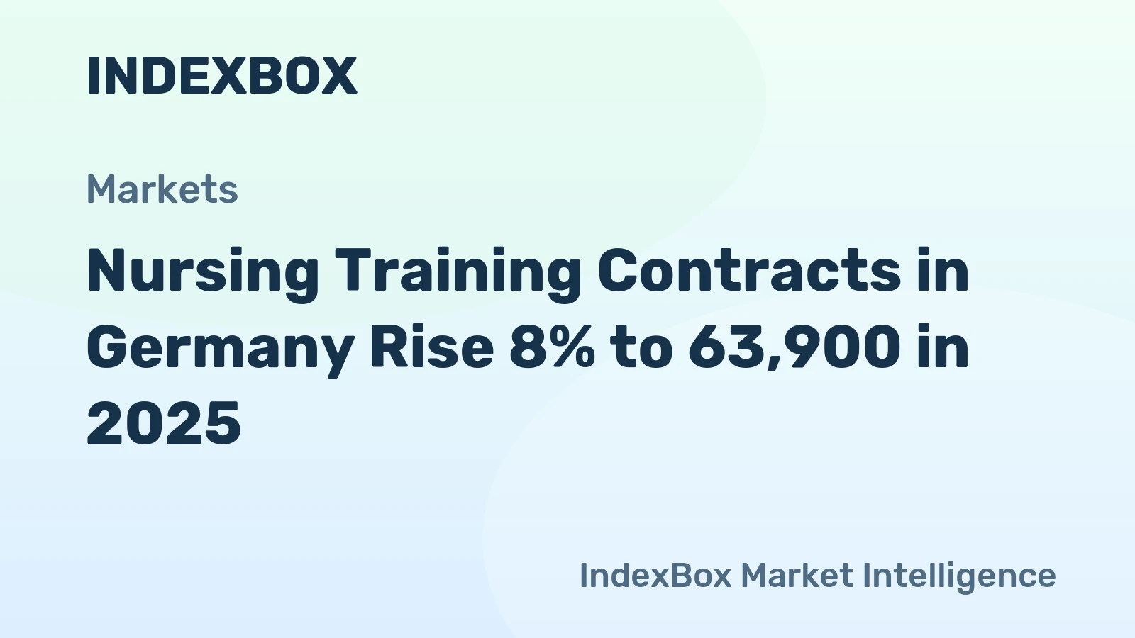 Nursing Training Contracts in Germany Rise 8% to 63,900 in 2025