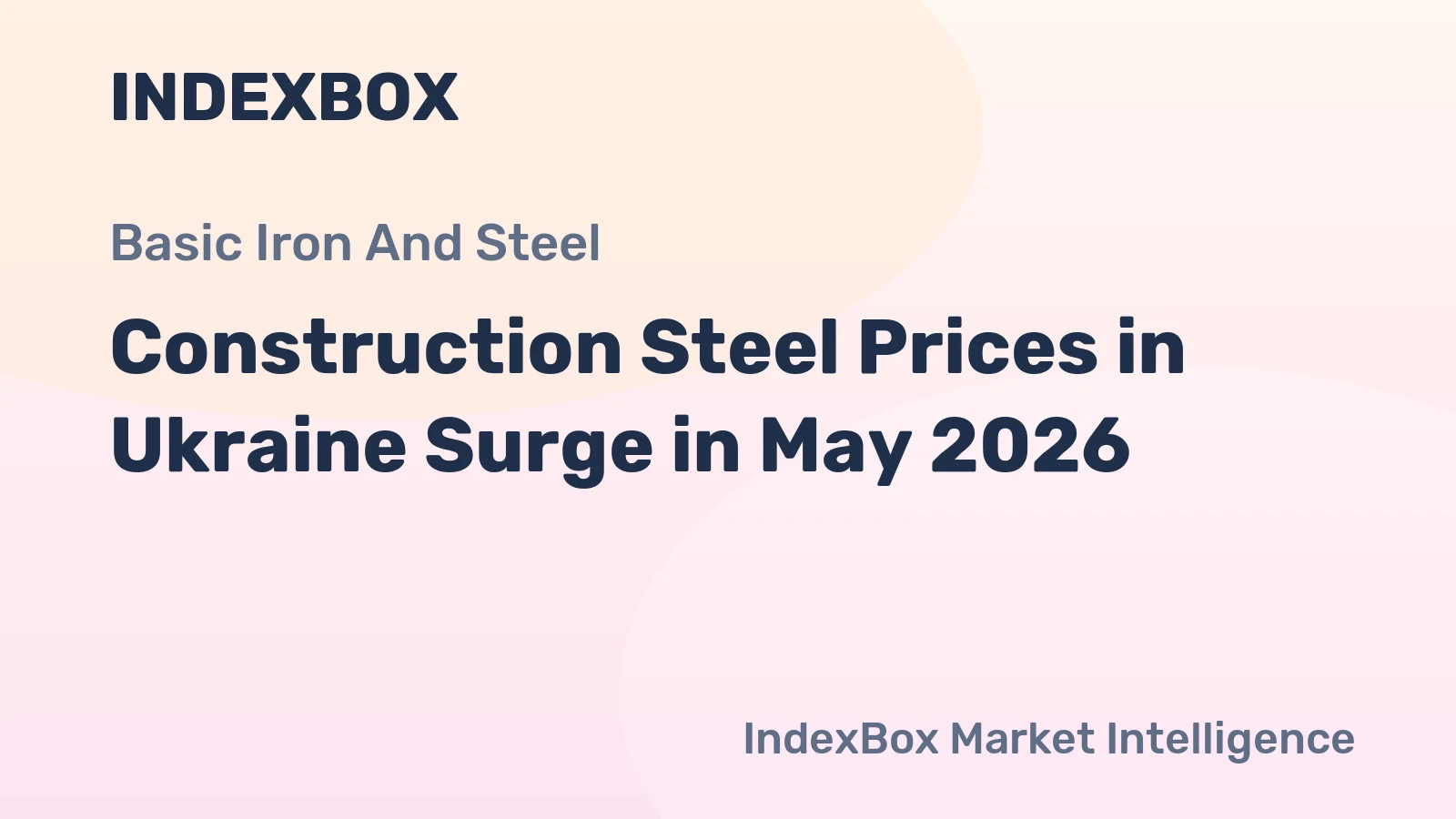Construction Steel Prices in Ukraine Surge in May 2026