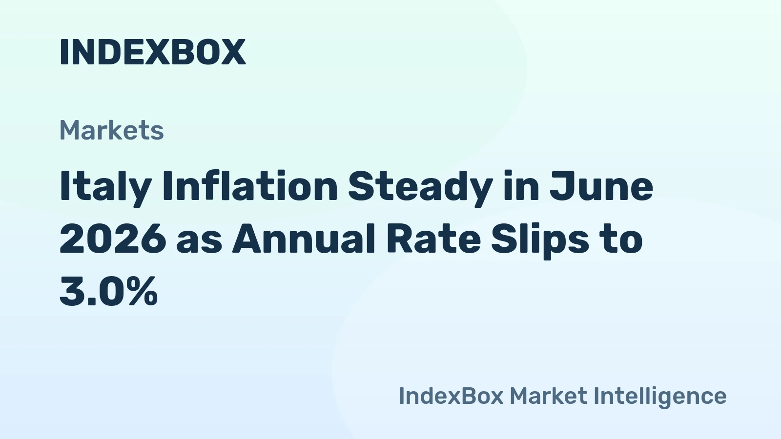 Italy Inflation Steady in June 2026 as Annual Rate Slips to 3.0%