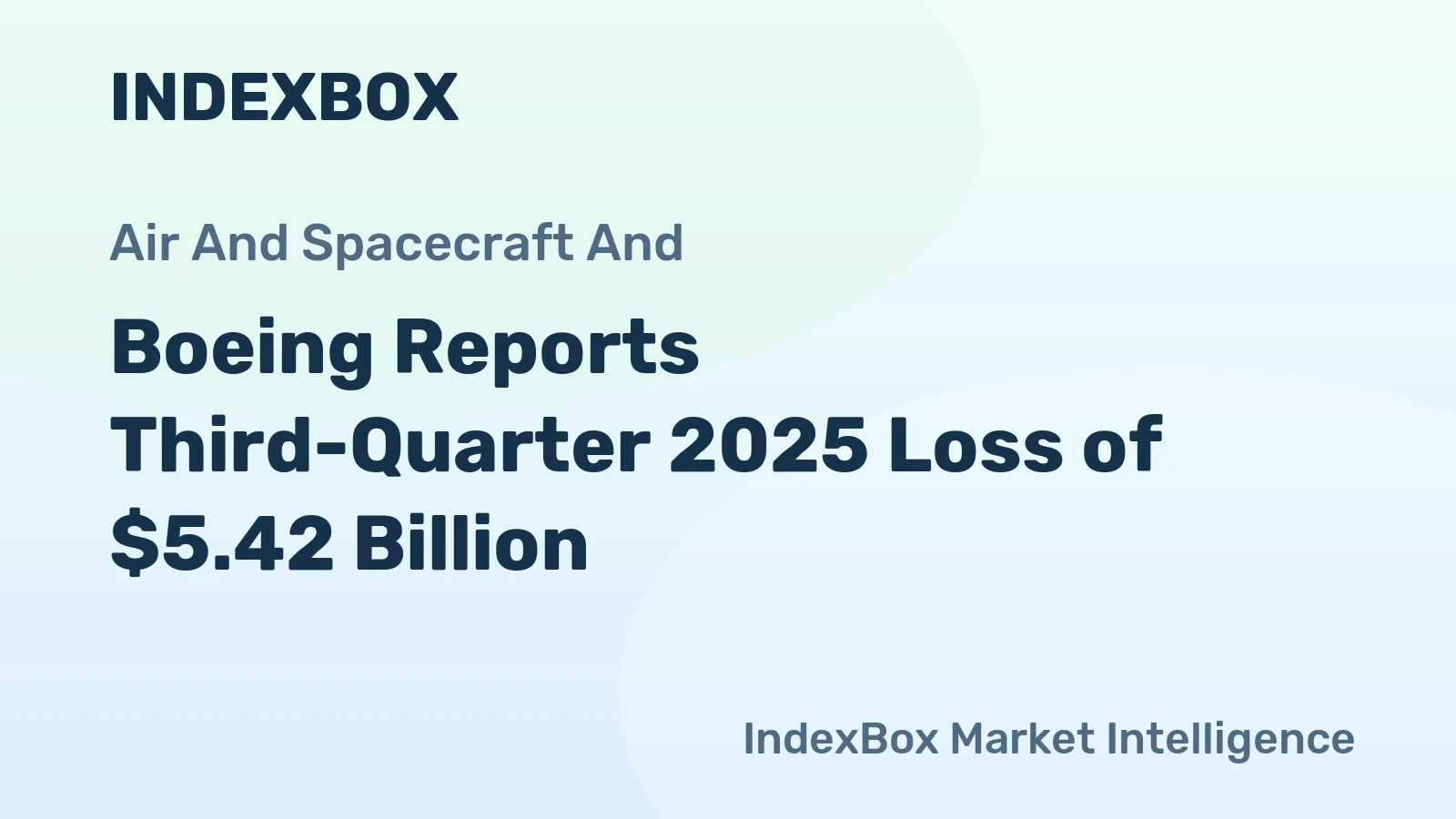 Boeing Reports Third-Quarter 2025 Loss of $5.42 Billion