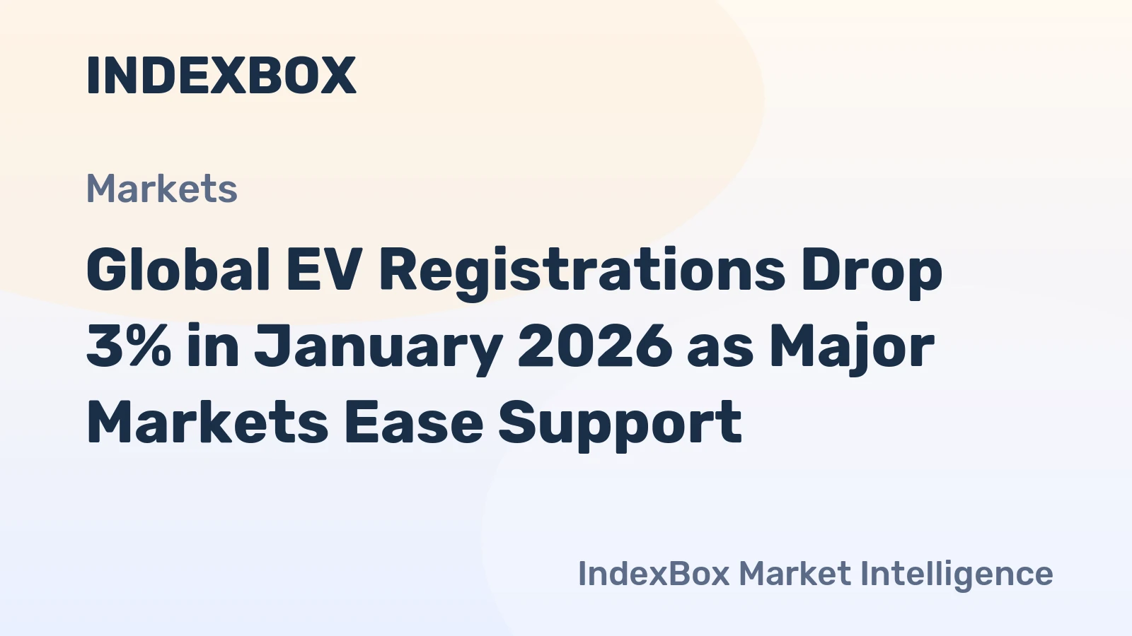 Global EV Registrations Drop 3% in January 2026 as Major Markets Ease Support