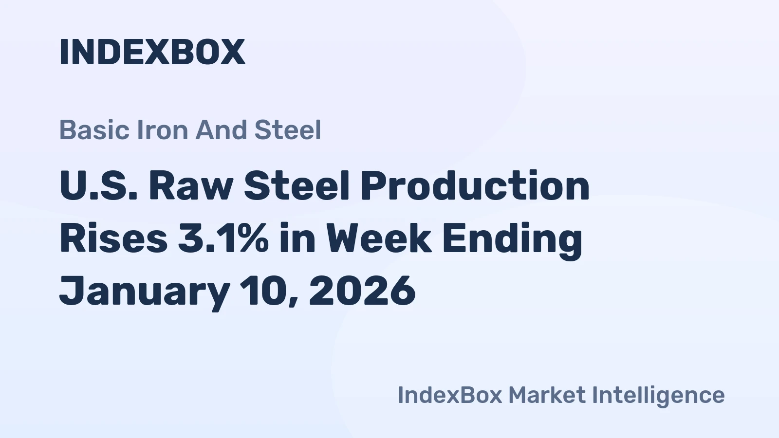 U.S. Raw Steel Production Rises 3.1% in Week Ending January 10, 2026