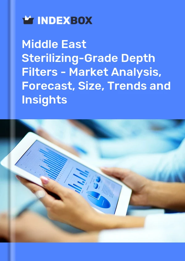 Report Middle East Sterilizing-Grade Depth Filters - Market Analysis, Forecast, Size, Trends and Insights for 499$
